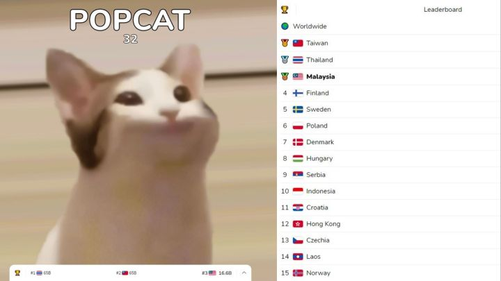 【Popcat.click】这是一场世界级的点击对决！赶快加入为国争光吧！ - 知乎