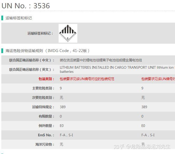 9类危险品锂电池储能柜UN3536海运出口订舱报关 - 知乎