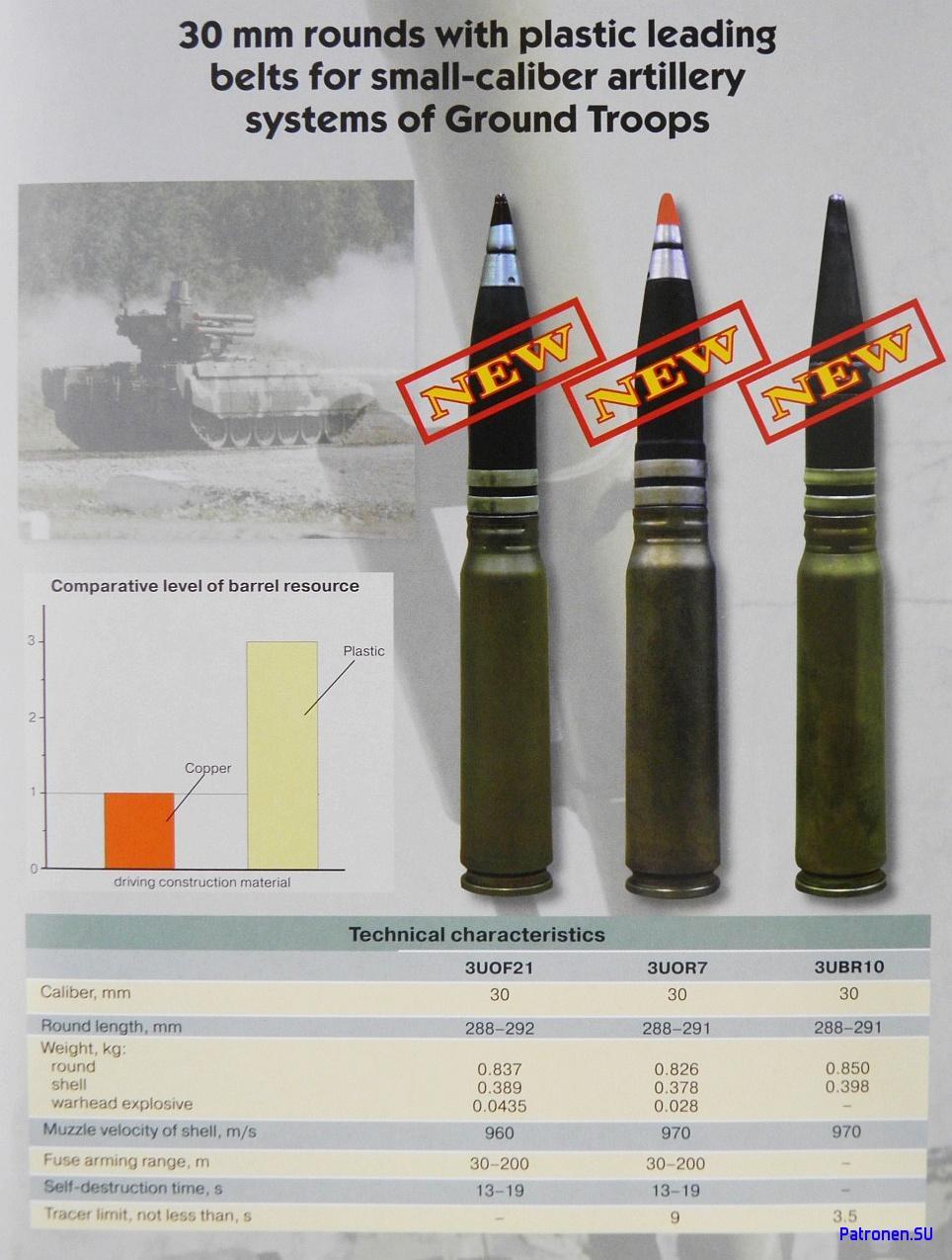 苏联/俄罗斯2A42/2A72自动炮及弹药简介 - 知乎
