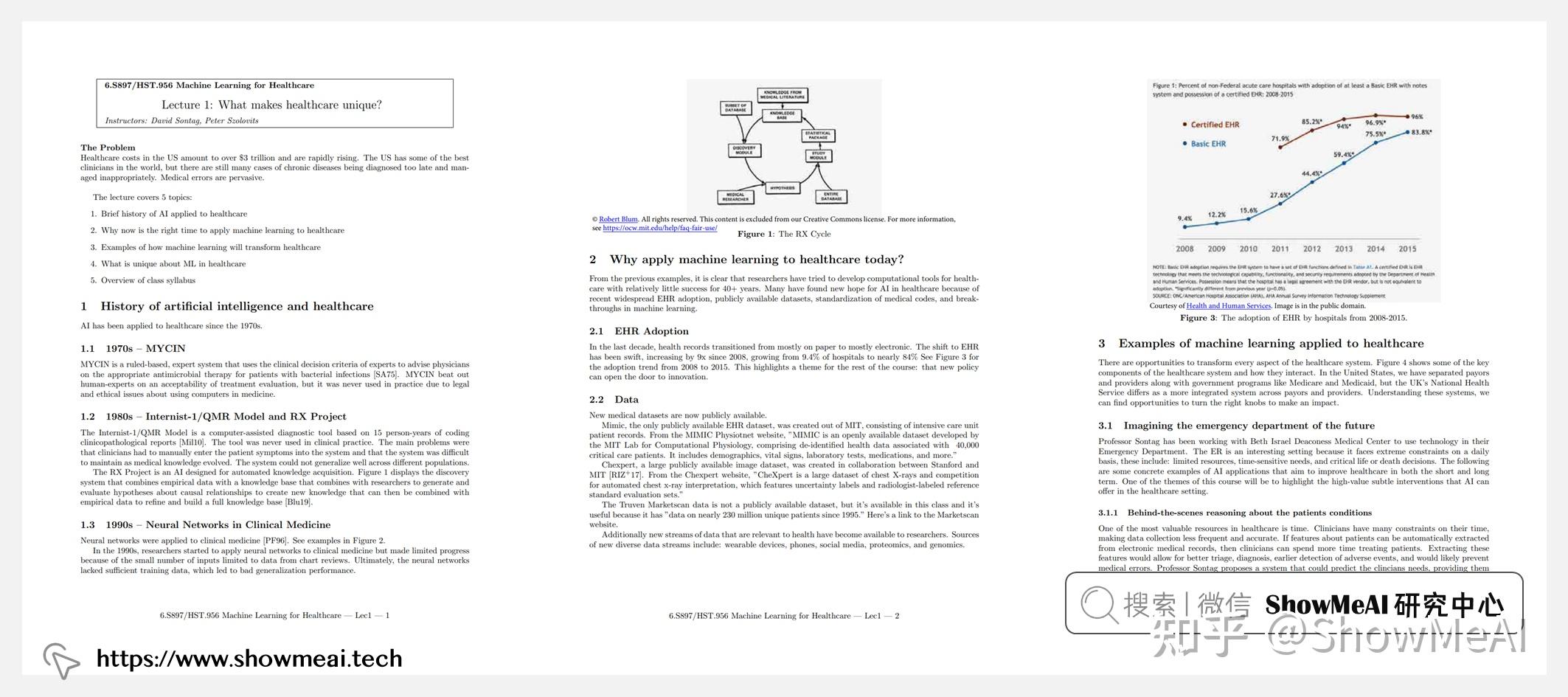 全球名校AI课程库（32）| MIT麻省理工 · 医疗机器学习课程『Machine Learning for Healthcare』 - 知乎