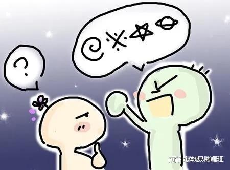 【北体运人考研·三个月带你学完解剖】Day1-基本术语 - 知乎