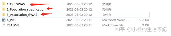 GWAS分析教程 | 一篇教程可以发3区SCI - 知乎