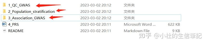 GWAS分析教程 | 一篇教程可以发3区SCI - 知乎