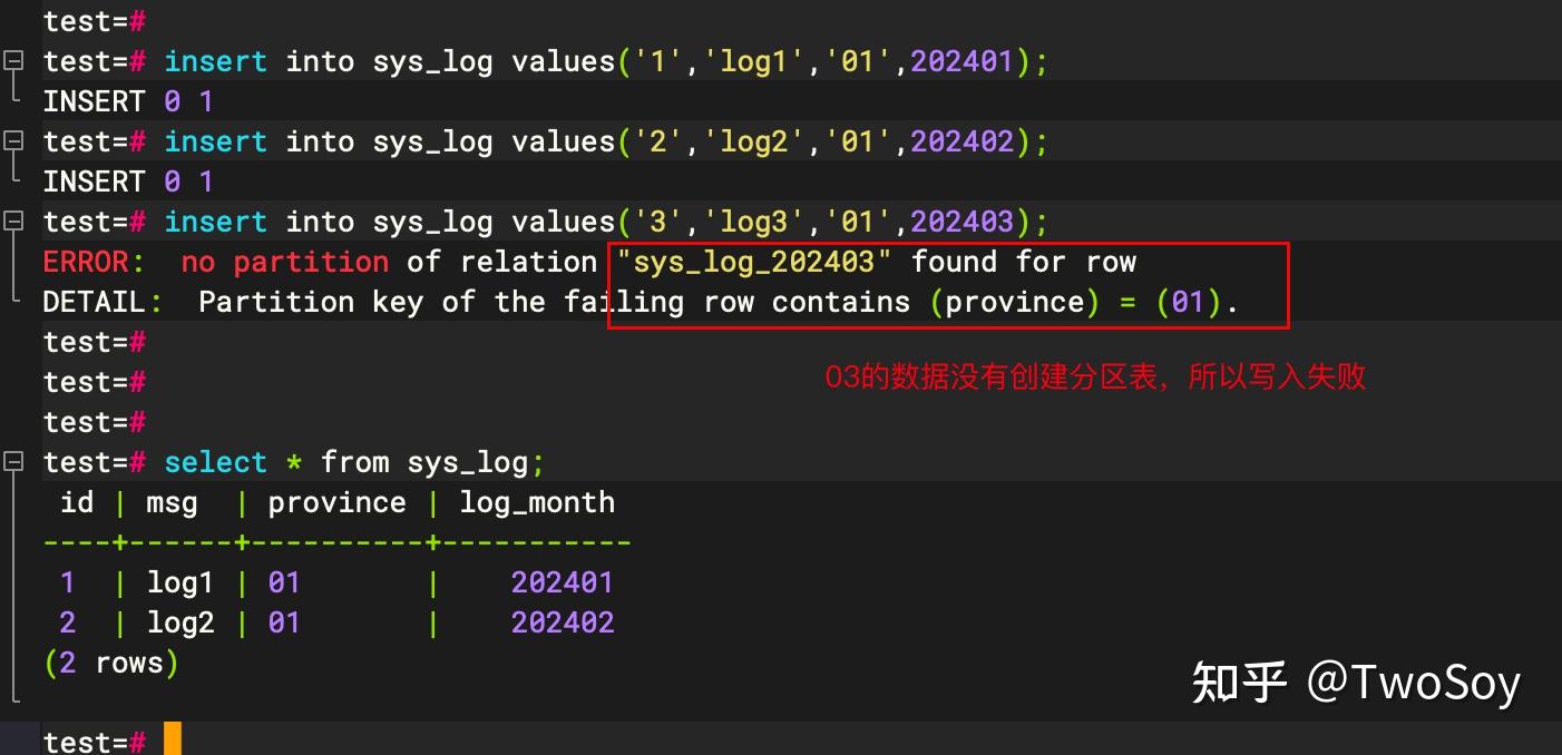 postgresql分区表-List分区 - 知乎