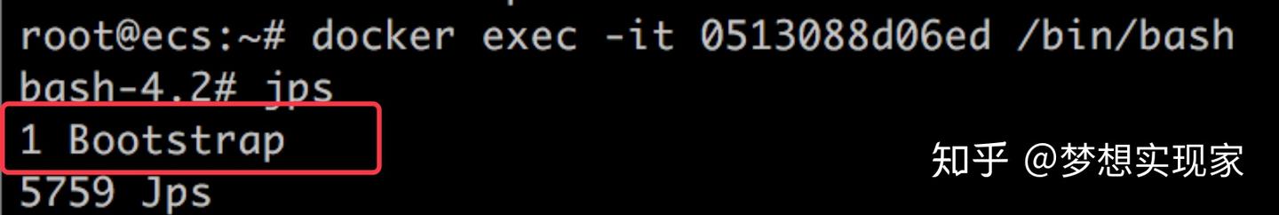 线上docker服务cpu100%的处理经历 - 知乎