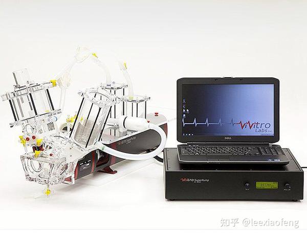 ViVitro Pulse Duplicator心脏瓣膜脉动试验机体外心血管流体动力学测试系统。 - 知乎