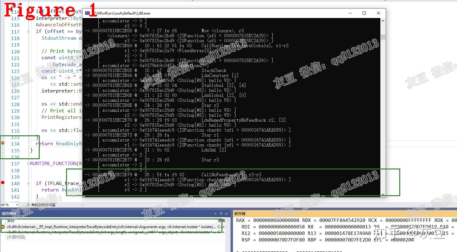 《Chrome V8 源码》35. String.prototype.CharAt 源码分析 - 知乎