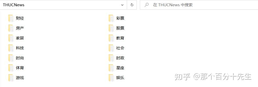 基于PyTorch实现文本聚类算法DBSCAN附带案例 - 知乎