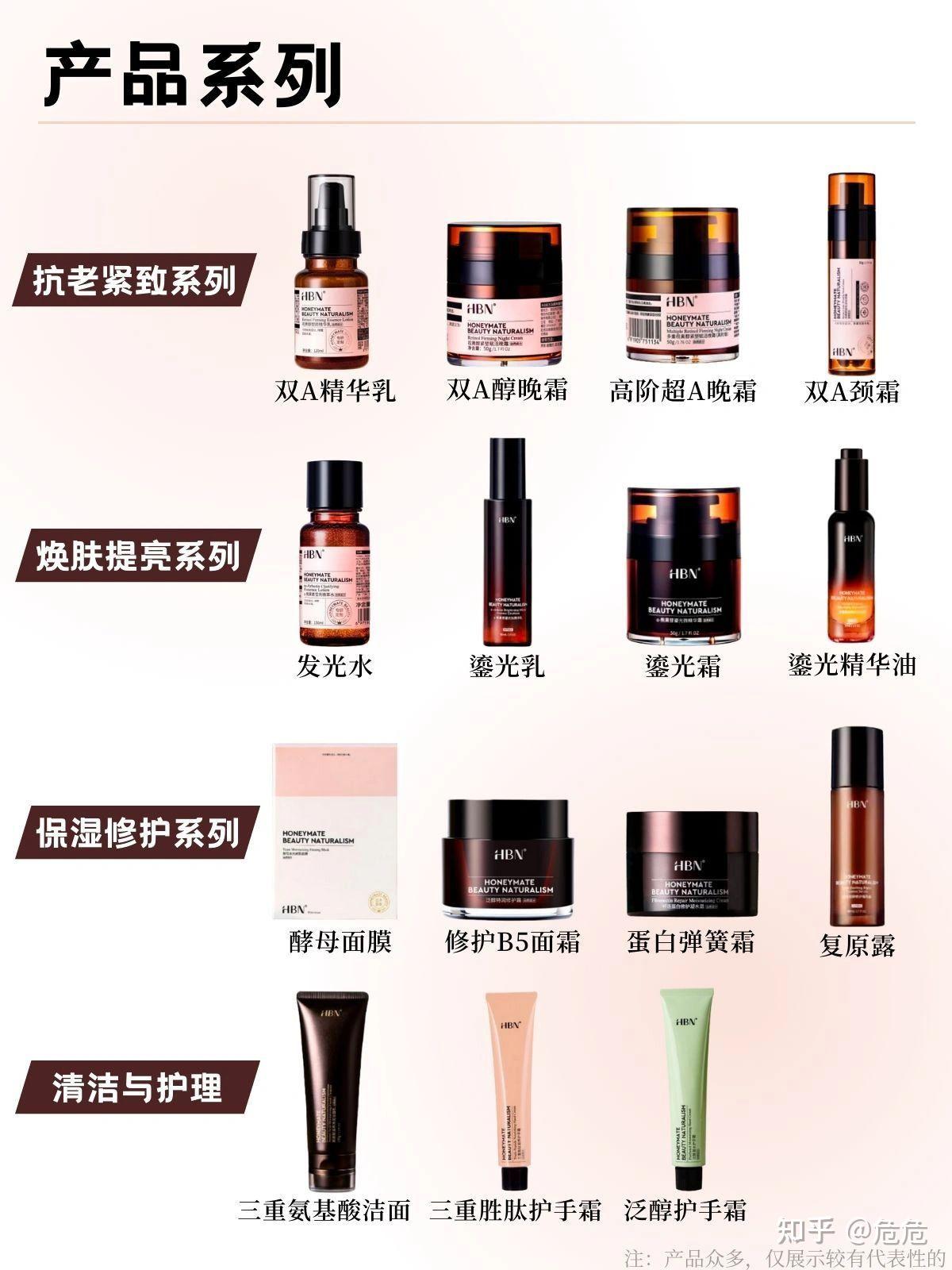 每天认识一个品牌：HBN - 知乎