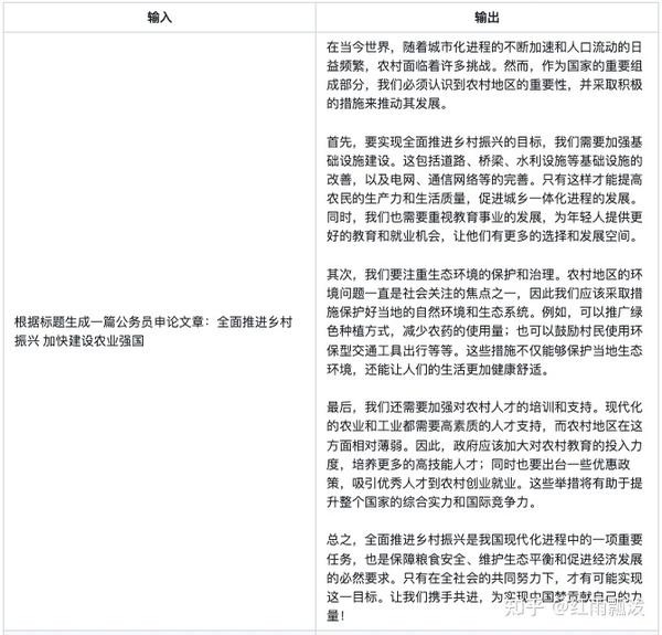 【QLoRA实战】单卡高效微调bloom-7b1模型，效果惊艳 - 知乎