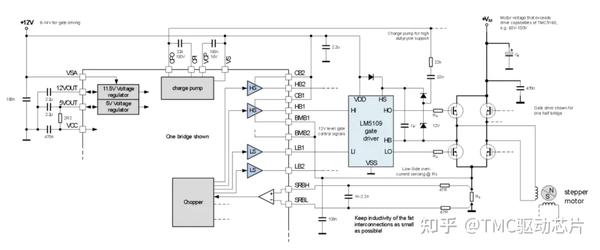 TMC5160电机驱动IC领域的高电压应用 - 知乎