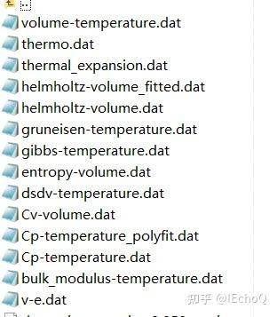 vasp+phonopy-QHA计算材料热膨胀系数与格林奈森常数等脚本 - 知乎