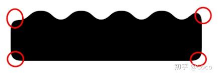 css filter 的contrast和blur的奇妙组合- 使用场景 - yuan_bao_er - 博客园