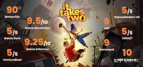 switch双人游戏推荐及评测（一）——双人成行 - 知乎