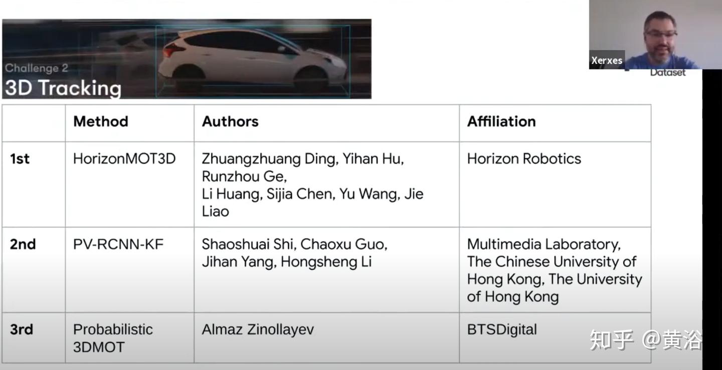 CVPR 2020 Waymo Open Dataset Challenge - 知乎