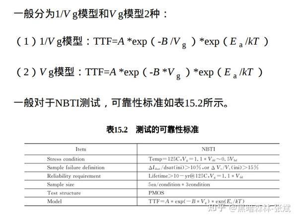 纳米集成电路制造工艺-第十五章（ 集成电路可靠性介绍） - 知乎