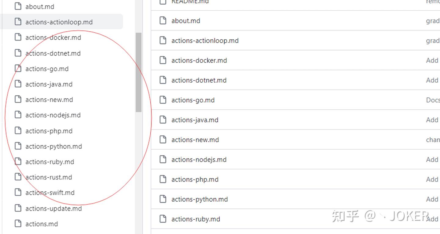 服务器无感计算工程实践-以OpenWhisk为例 - 知乎