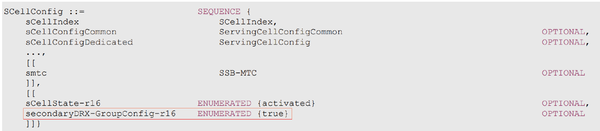 5G R16终端省电新特性你知道多少？了解终端休眠新技术以及5G R16其他 UE 省电特性 - 知乎