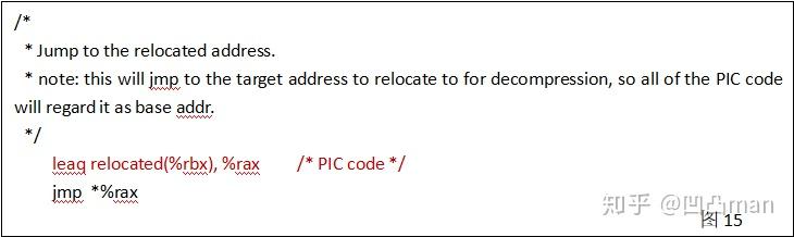 Linux KASLR机制详解 - 知乎