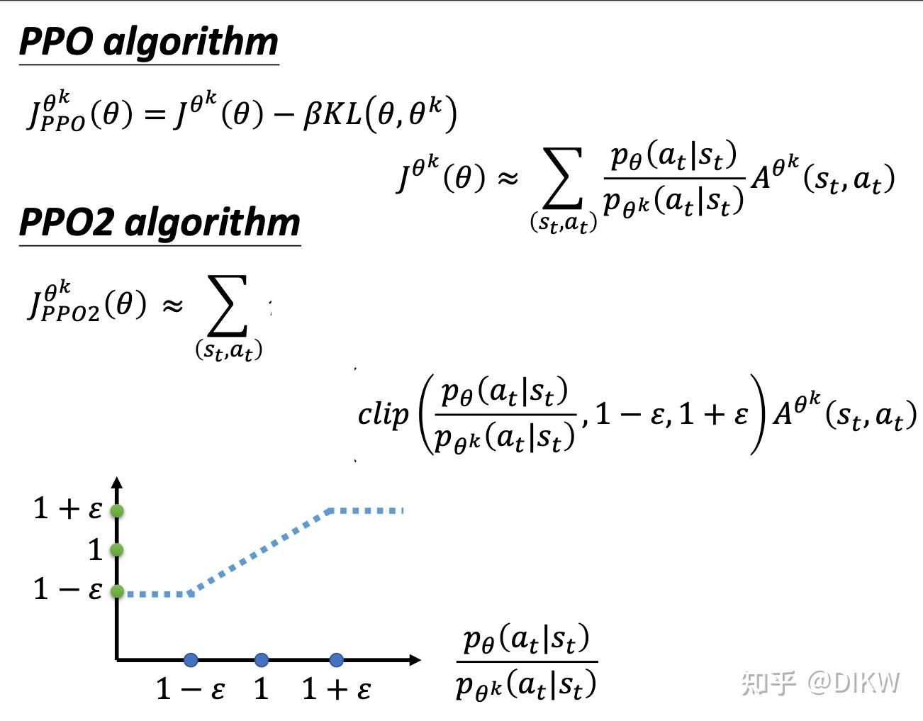 RLHF笔记-从策略梯度到PPO - 知乎