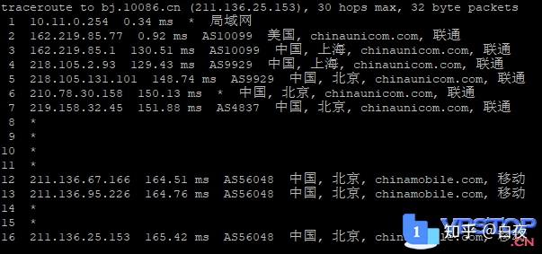 OneTechCloud易科云：美西 AS9929 VPS测评，价廉物美的美国原生IP VPS - 知乎