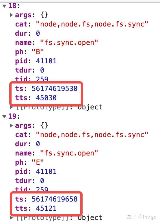 深入理解 Node.js 的 trace_event - 知乎