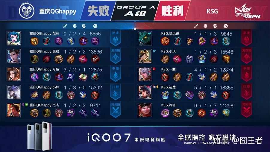 KSG不忍零封QG，还绅士地让了一局？吕成林带领QG继续向B组俯冲！