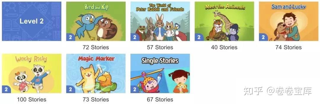 宝藏Littlefox，4000集分级英语动画，让孩子英语从启蒙到精通！ - 知乎