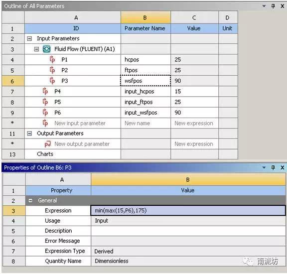 FLUENT参数化分析 - 知乎