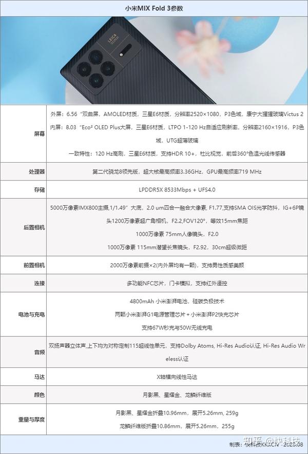 规格拉满！小米年度折叠旗舰MIX Fold 3首发评测：史上最强影像 - 知乎