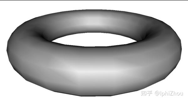 GLSL基础（下）（OpenGL Shading Language） - 知乎