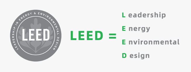 秒懂“绿建LEED 认证”建筑碳中和实践 - 知乎