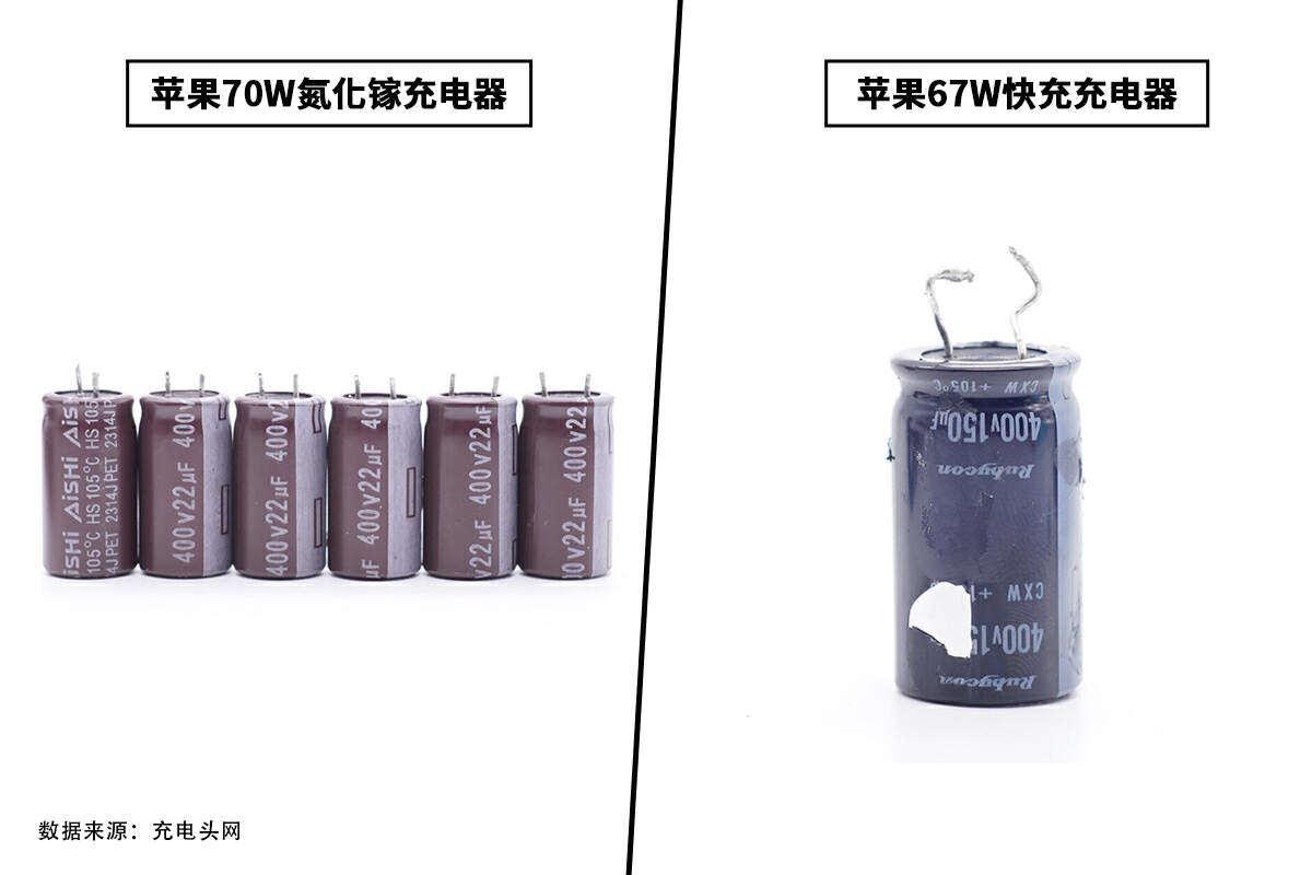 3W功率差体积却小不少，苹果原装70W、67W充电器对比 - 知乎