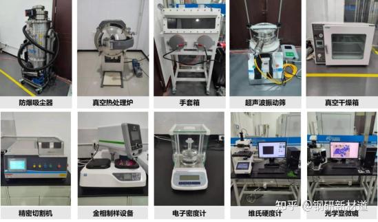 高通量3D打印，助力中国引领世界材料研发进程！ - 知乎