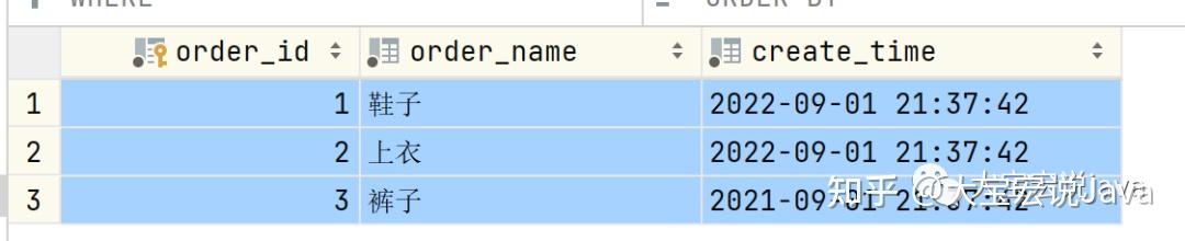 在工作中理解inner join和left join的区别 - 知乎