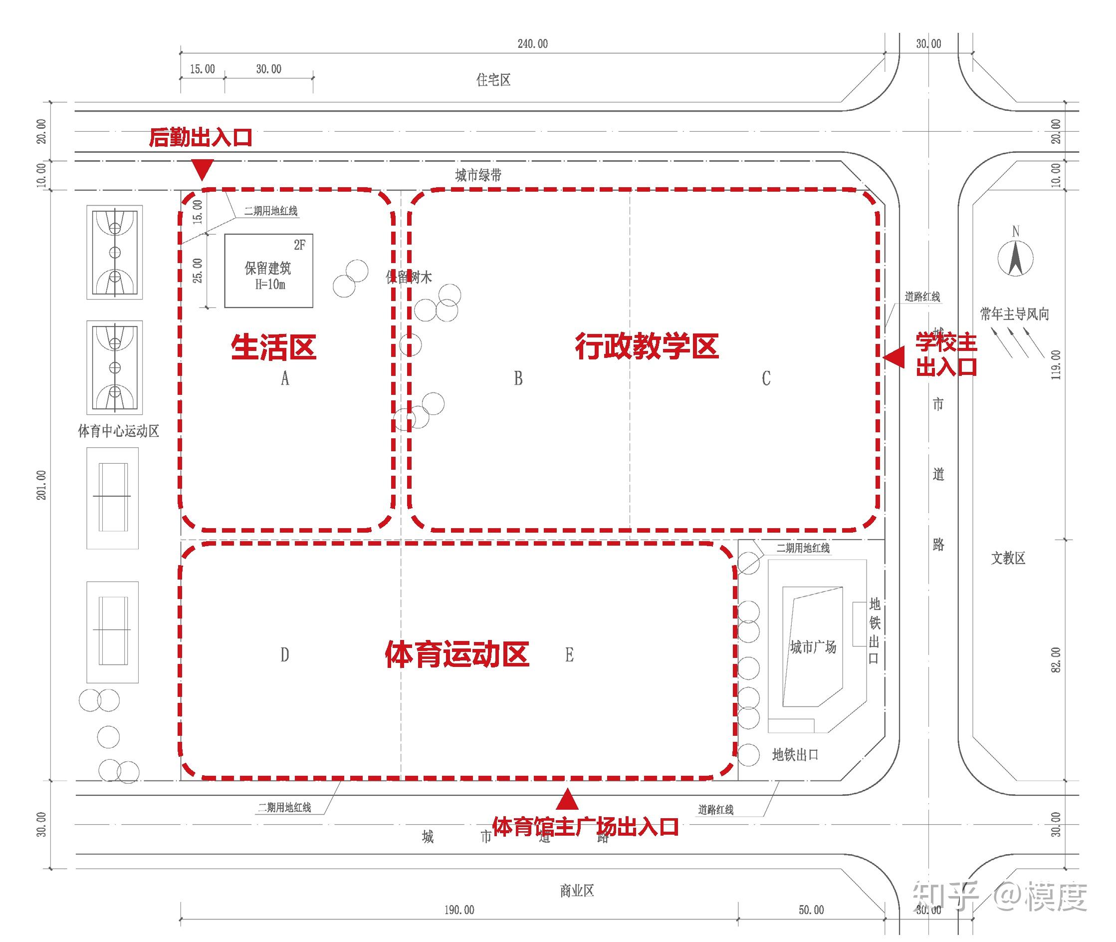 场地作图——场地设计解题步骤（上篇） - 知乎