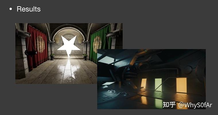 GAMES202 高质量实时渲染笔记Lecture11：Real-Time Physically-Based Materials (Surface models cont.) - 知乎