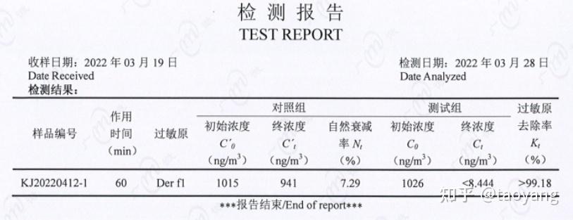2023家用空气净化器推荐，阿卡驰、IAM、352三款高端空气净化器对比，空气净化器怎么选购，空气净化器哪个牌子好评测