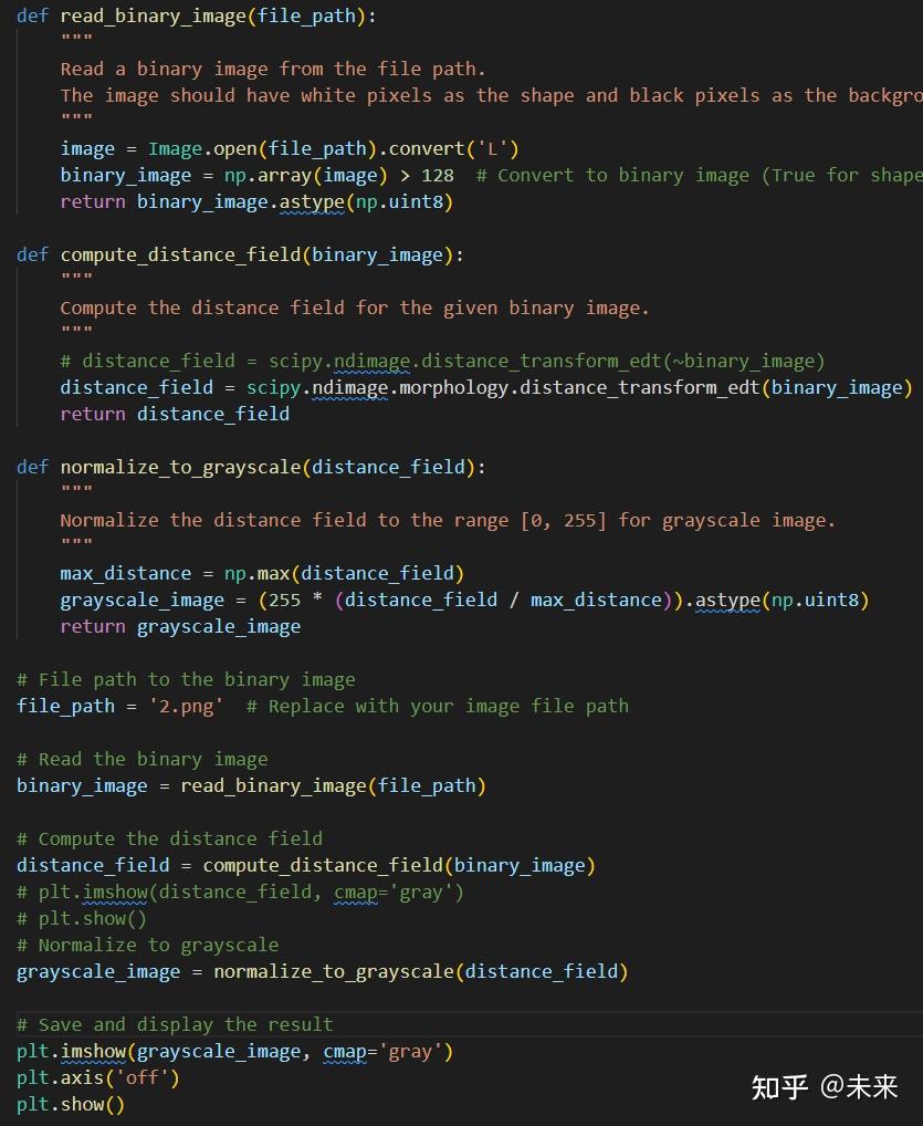 Python生成SDF距离场贴图 - 知乎
