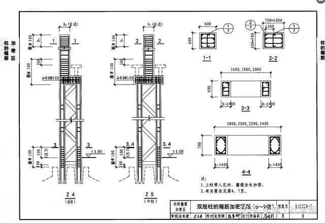 你真的看懂图集了吗？工程人必备的11G329图集（高清电子版）速领 - 知乎