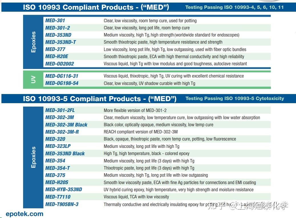 介入式心脏导管泵PVAD - 知乎