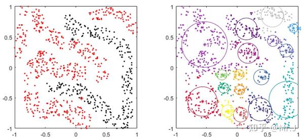 学术论文画图经典RGB配色(Matlab, Python) - 知乎