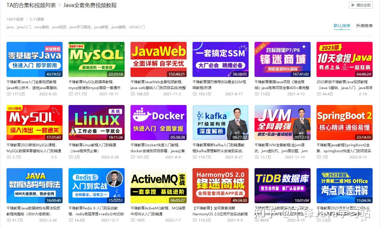 Java培训学费通常需要多少钱？ 知乎 2276