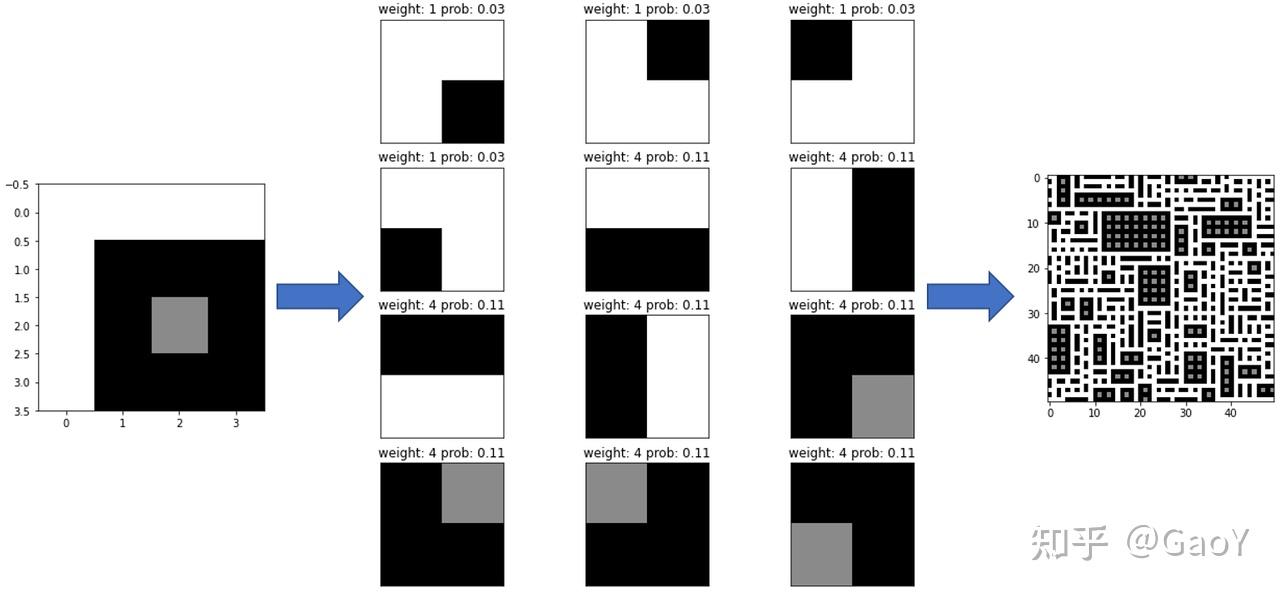 《波函数坍塌》 - 知乎