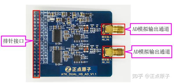 《ATK-DFPGL22G之FPGA开发指南》第三十七章 双路高速AD实验 - 知乎