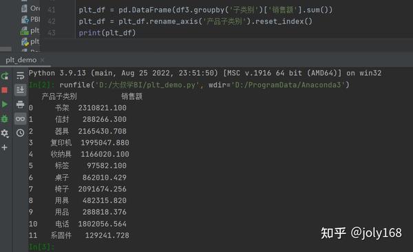BI实战系列之帕累托分析（ParetoAnalysis） - 知乎
