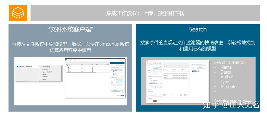 系统仿真模型管理工具—Simcenter System Simulation Client for Git - 知乎