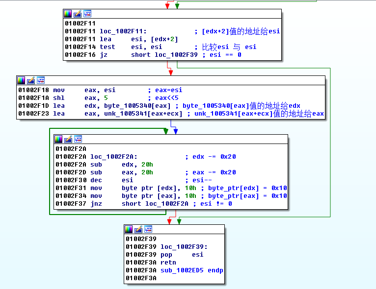 安全测试之探索windows游戏扫雷 - 知乎