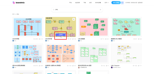UML图包括哪几种类型？14种常见的UML图来了！ - 知乎