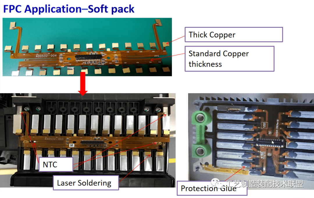 FPC在新能源汽车（动力锂电池）上的深度解读 - 知乎